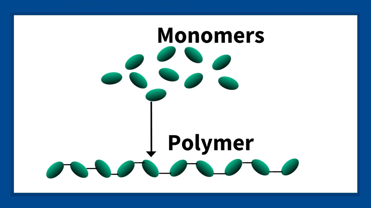 Coagulants and Flocculants in Polymer Water Treatment